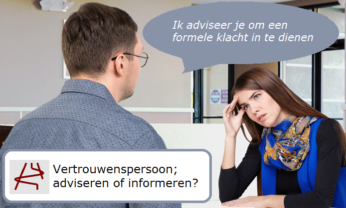 Vertrouwenspersoon Adviseren Of Informeren Van De Melder Hubert Consult